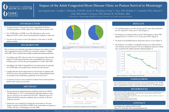 Research Poster Competition - University of Mississippi Medical Center